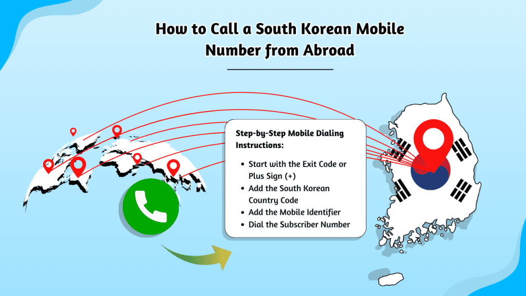 Korean Phone Number Format: Avoid 5 Common Errors Instantly