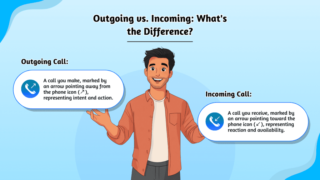 What Does an Outgoing Call Mean? Benefits & Risks Explained