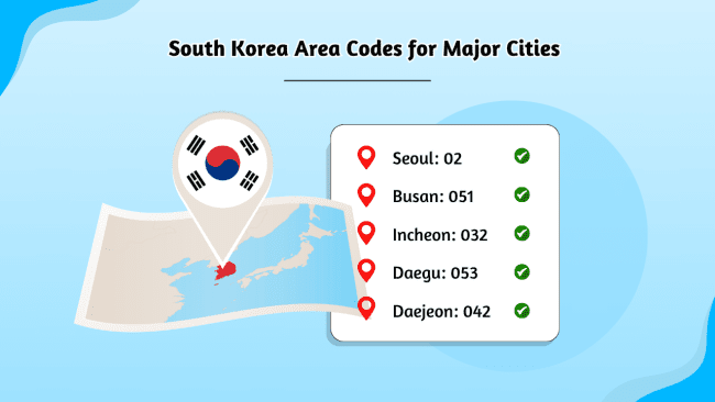 Korean Phone Number Format: Avoid 5 Common Errors Instantly
