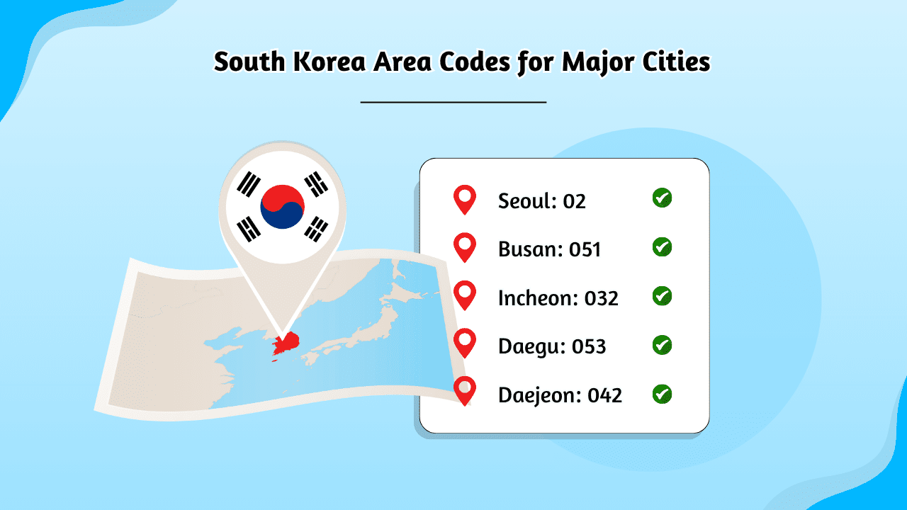Korean Phone Number Format: Avoid 5 Common Errors Instantly